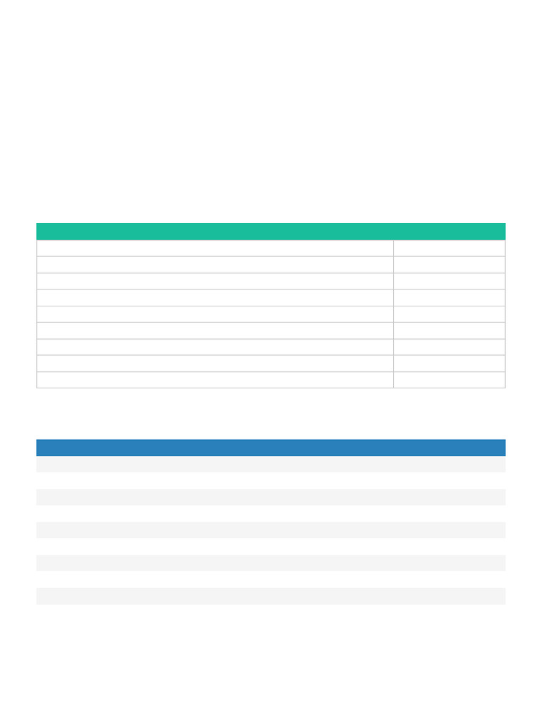 Verified Olevel Result | PDF
