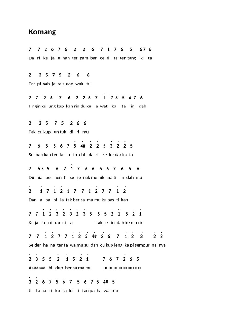 Komang Pianika | PDF