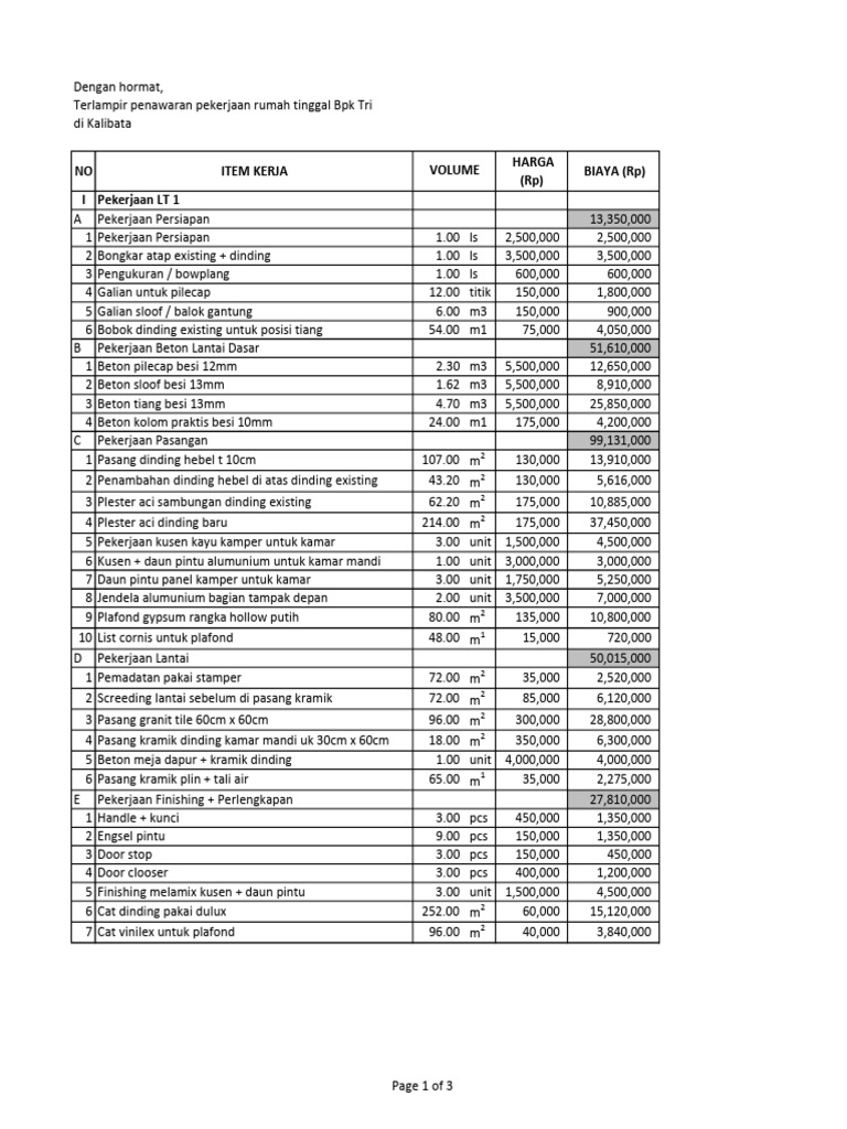 RAB Rumah Pak Tri 2 | PDF