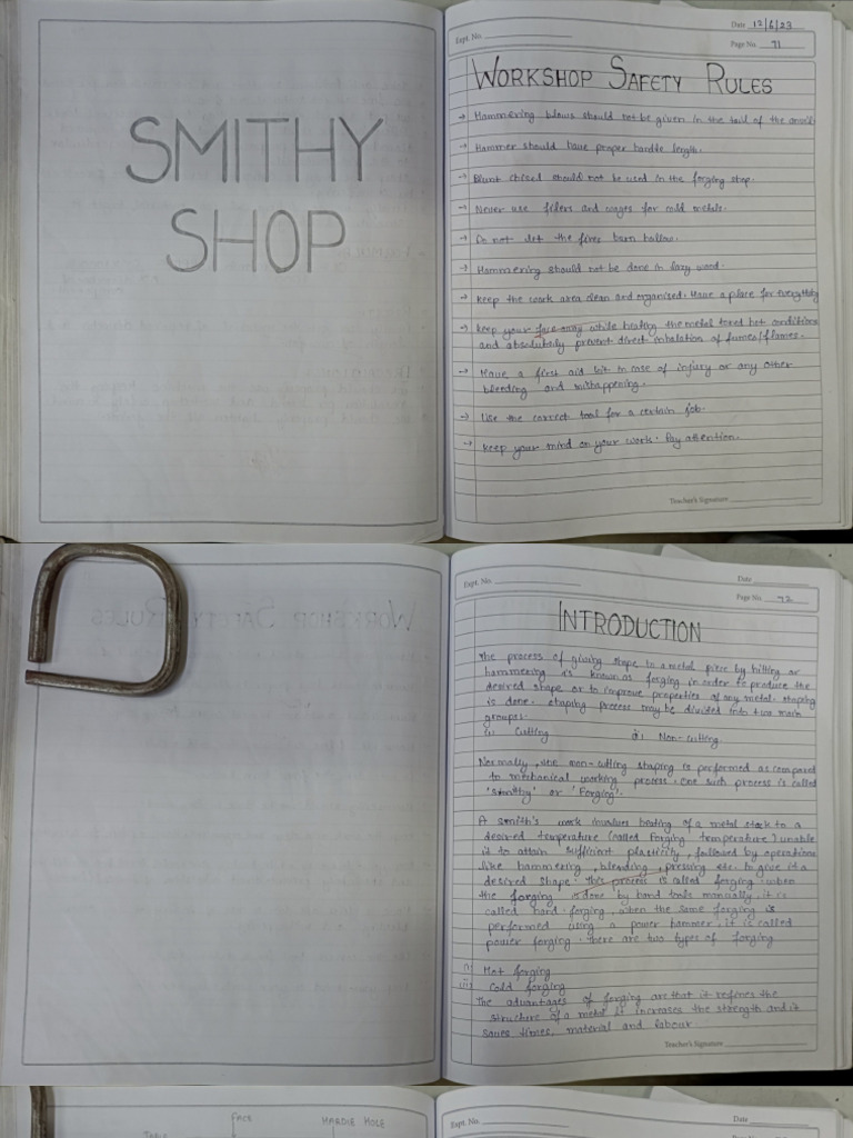 Smithy Shop | PDF