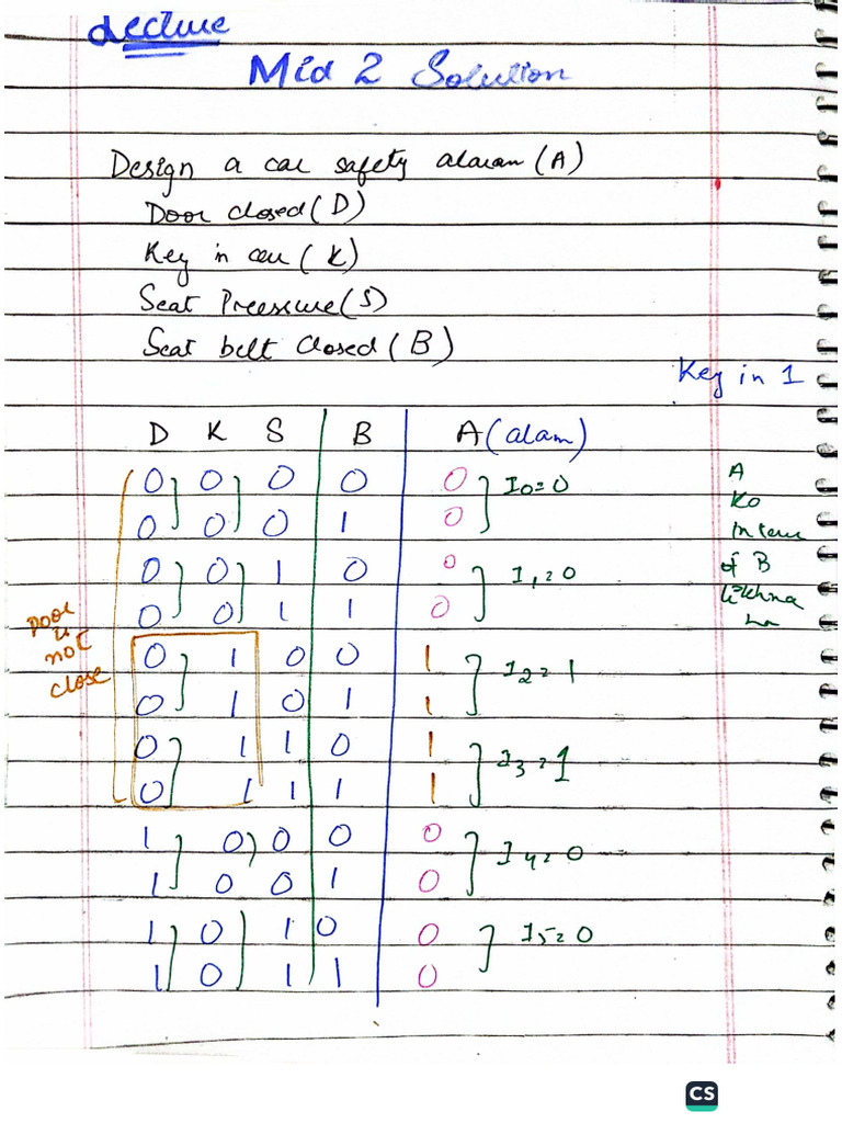 DLD Mid 2 Solution | PDF