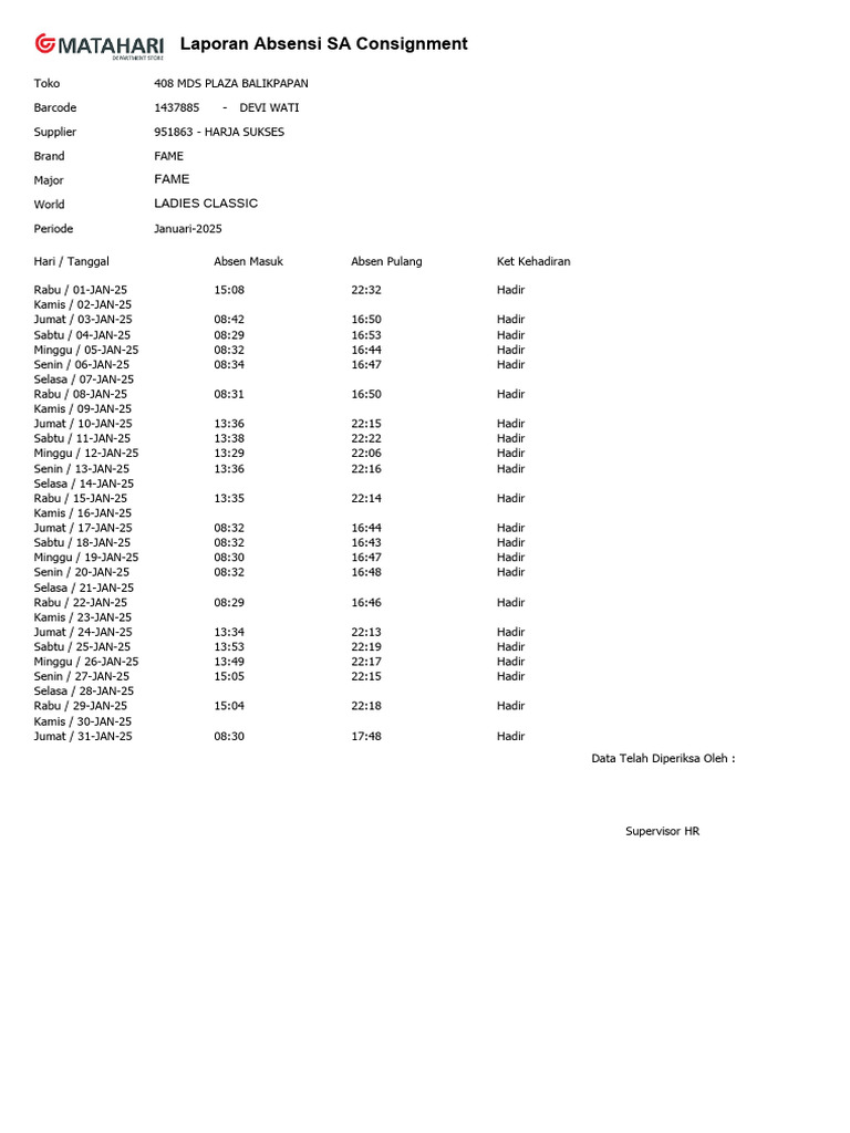 Laporan Absensi SA Consignment | PDF