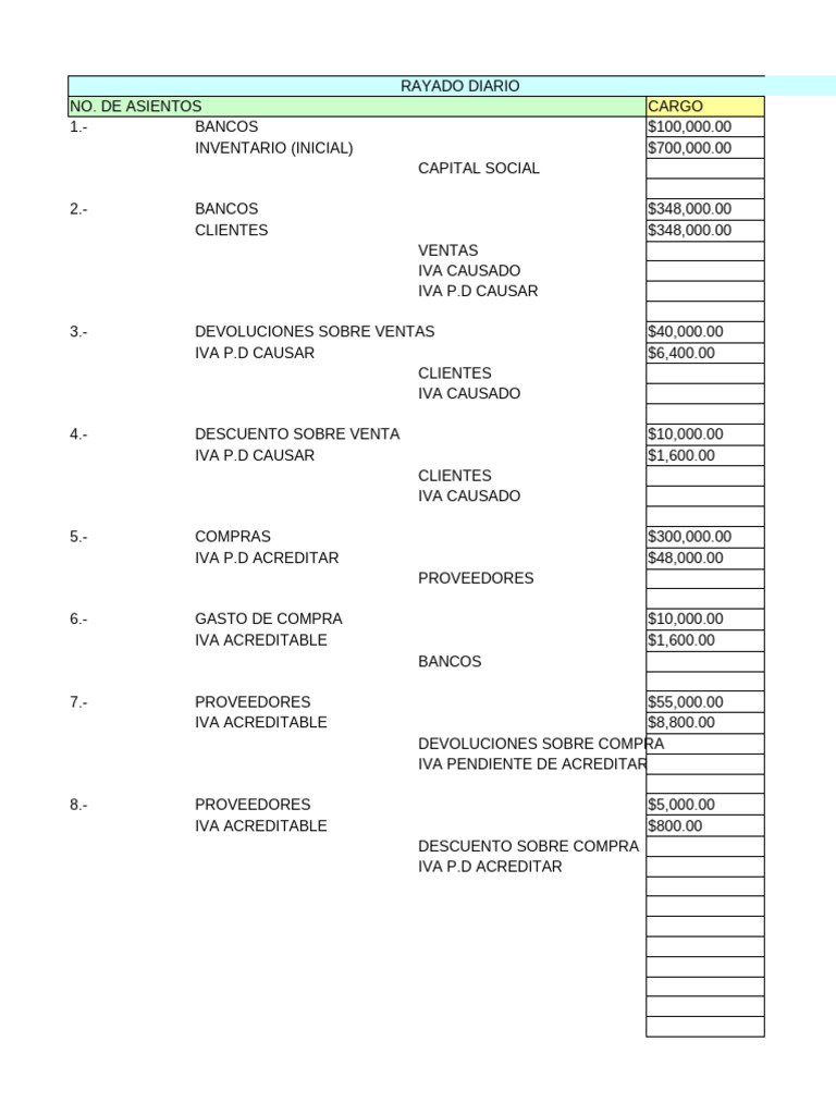 Caso Practico Final | PDF