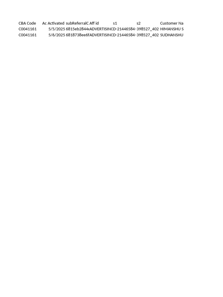 Sourav Choice Report Till-8th May25 | PDF