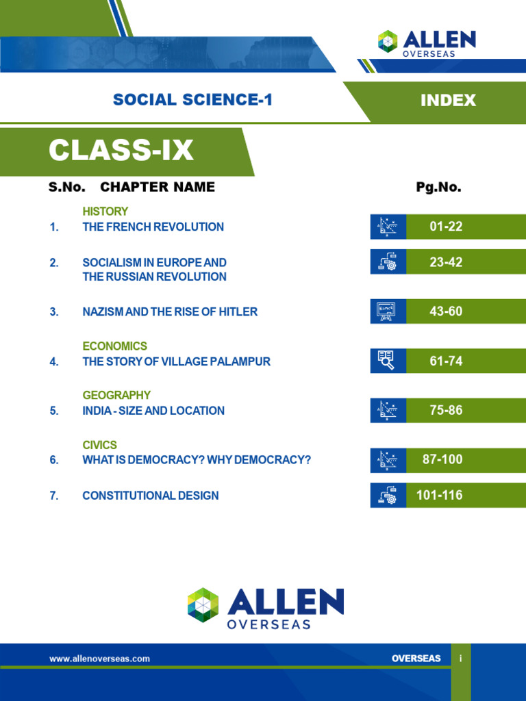 9th SST Module-1 | PDF | Reign Of Terror | Maximilien Robespierre