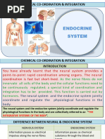Hormones and The Endocrine System Textbook of Endocrinology Updated ...