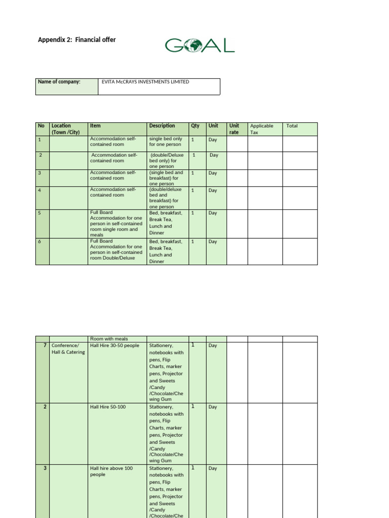 Appendix 2 Financial Offer | PDF | Meal | Candy