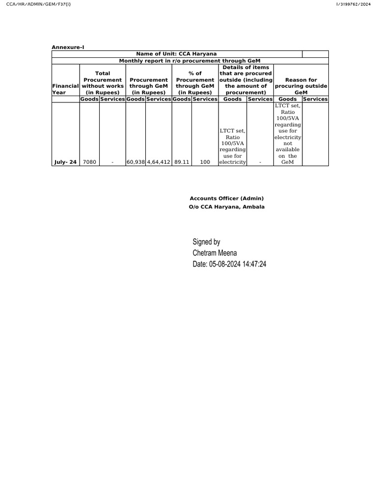 LTCT Set, Ratio 100/5va Regarding Use For Electricity Not Available On The Gem | PDF