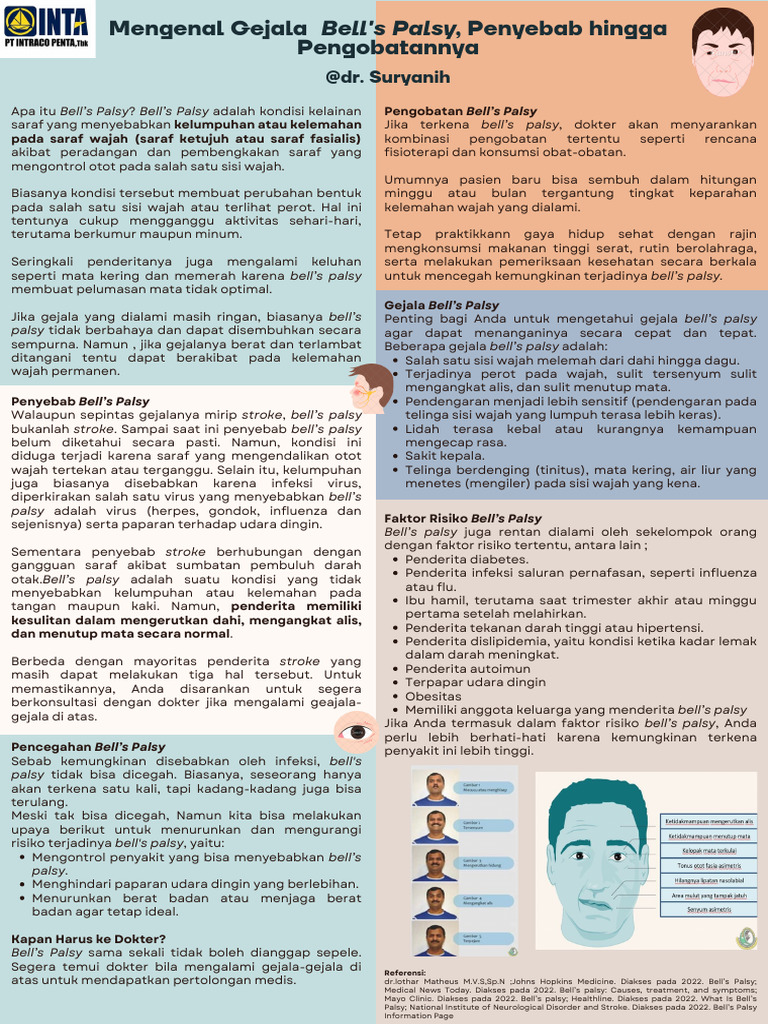 Mengenal Gejala Bell's Palsy, Penyebab Hingga Pengobatannya | PDF