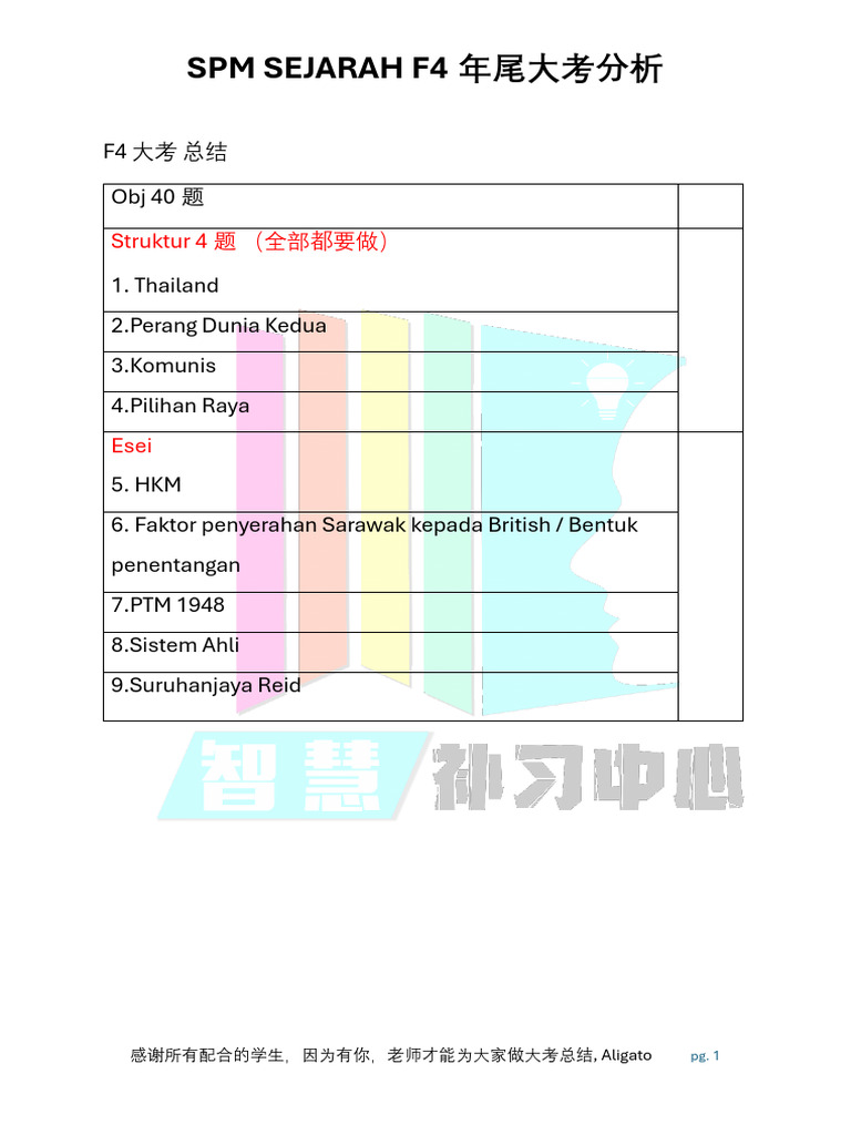 智慧GDL SEJ Part 2 Esei 60分 | PDF
