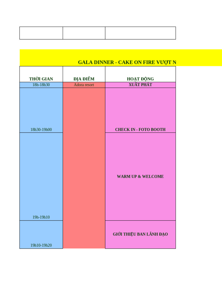 Agenda & Script Gala | PDF