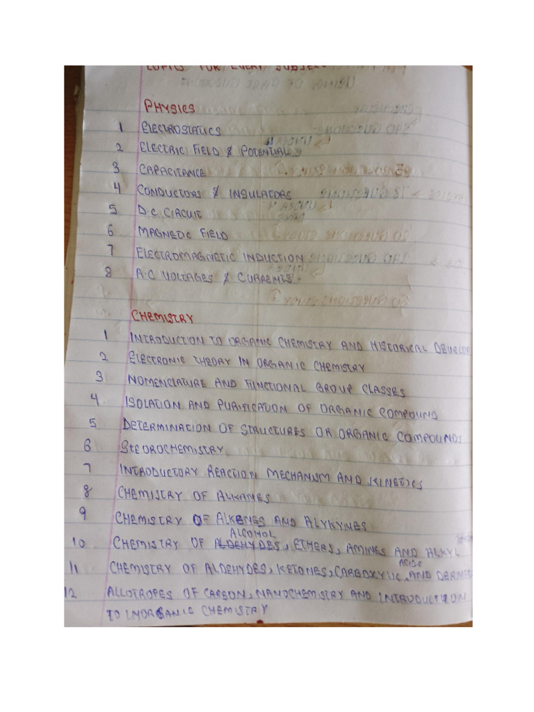 Topics For Every Subject 2nd Semester | PDF