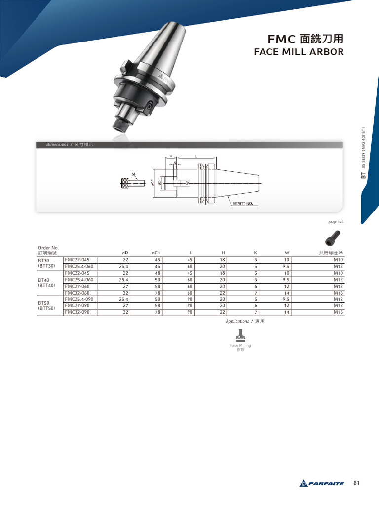 2021刀把目錄 p81 Btbtt Fmc | PDF