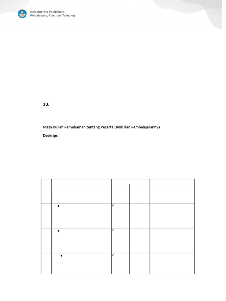 T1.6 Elaborasi Pemahaman Tentang Peserta Didik Dan Pembelajarannya | PDF