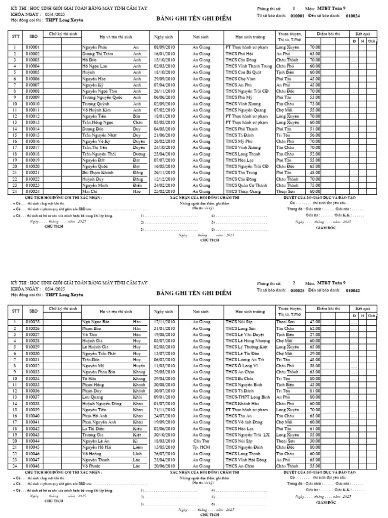Bang GTGD - MTBT - 2025 | PDF