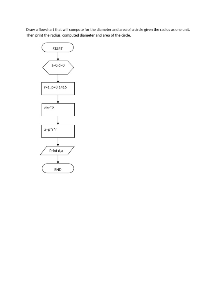 Flowchart Exercises With Answers | PDF | Elementary Geometry