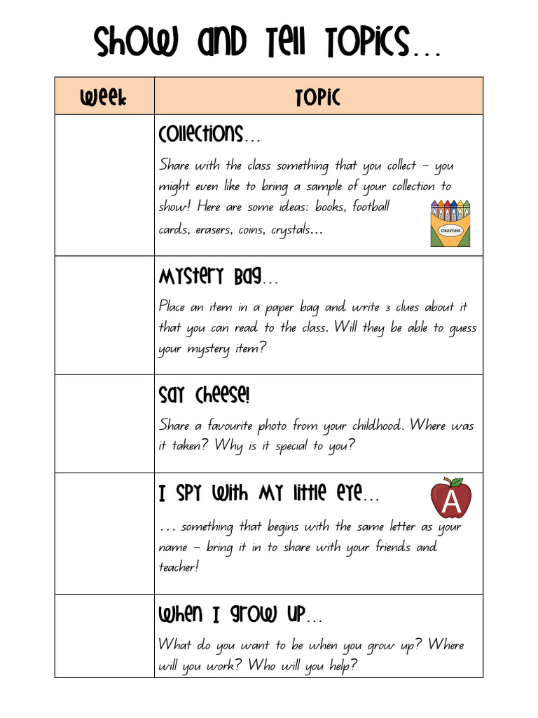 Showand Tell Topics | PDF