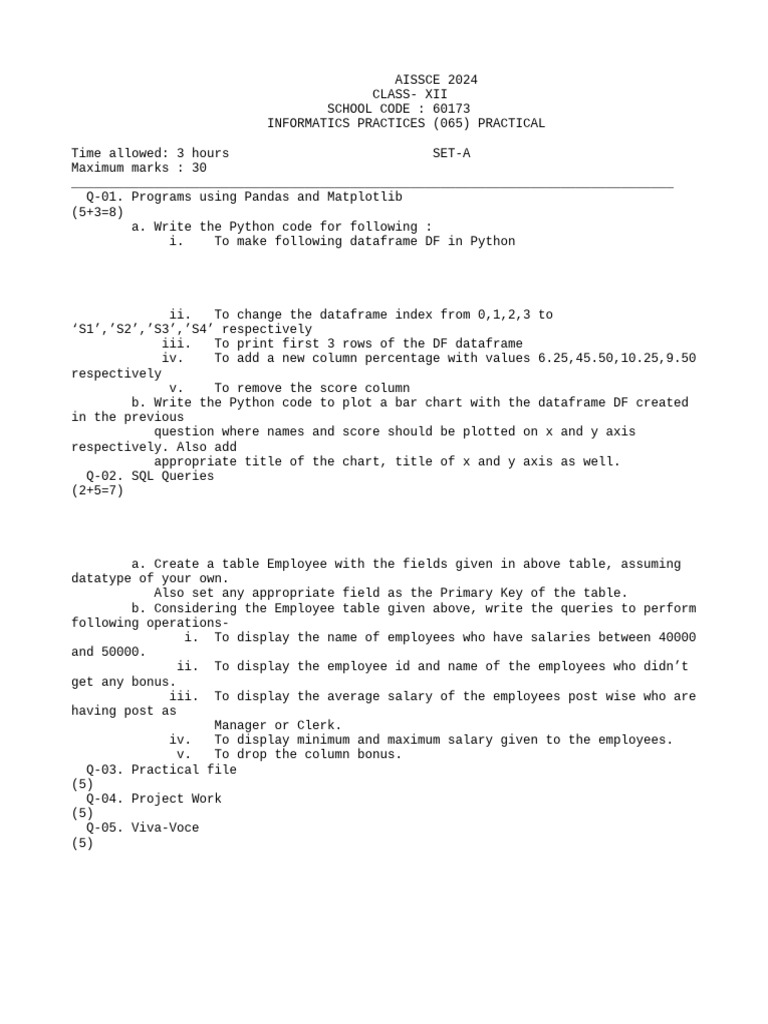 AISSCE 2024 XII IP Practical Question Paper Set A | PDF | Table (Database) | Computer Programming