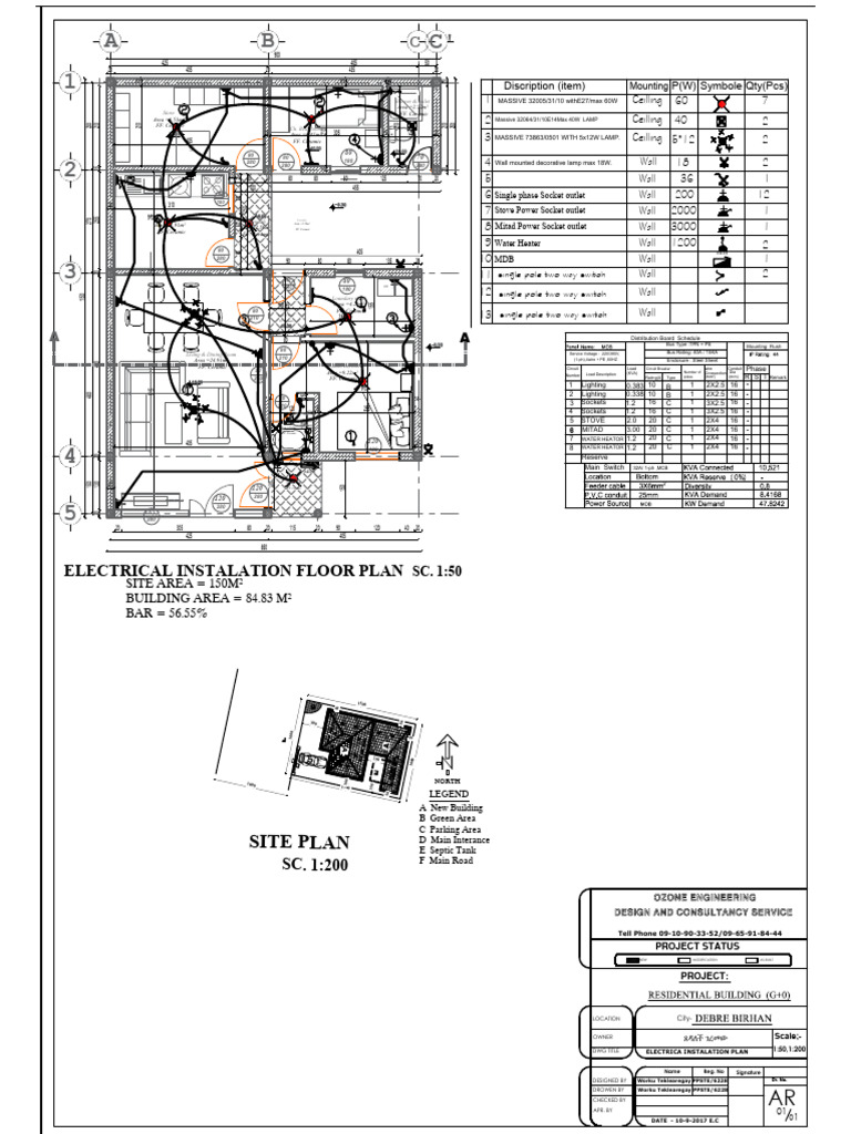 Tsedal4 Gefersa Mahber-Model | PDF | Building Engineering | Components