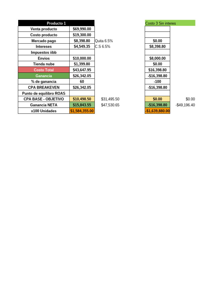 Vestido + Cartera | PDF