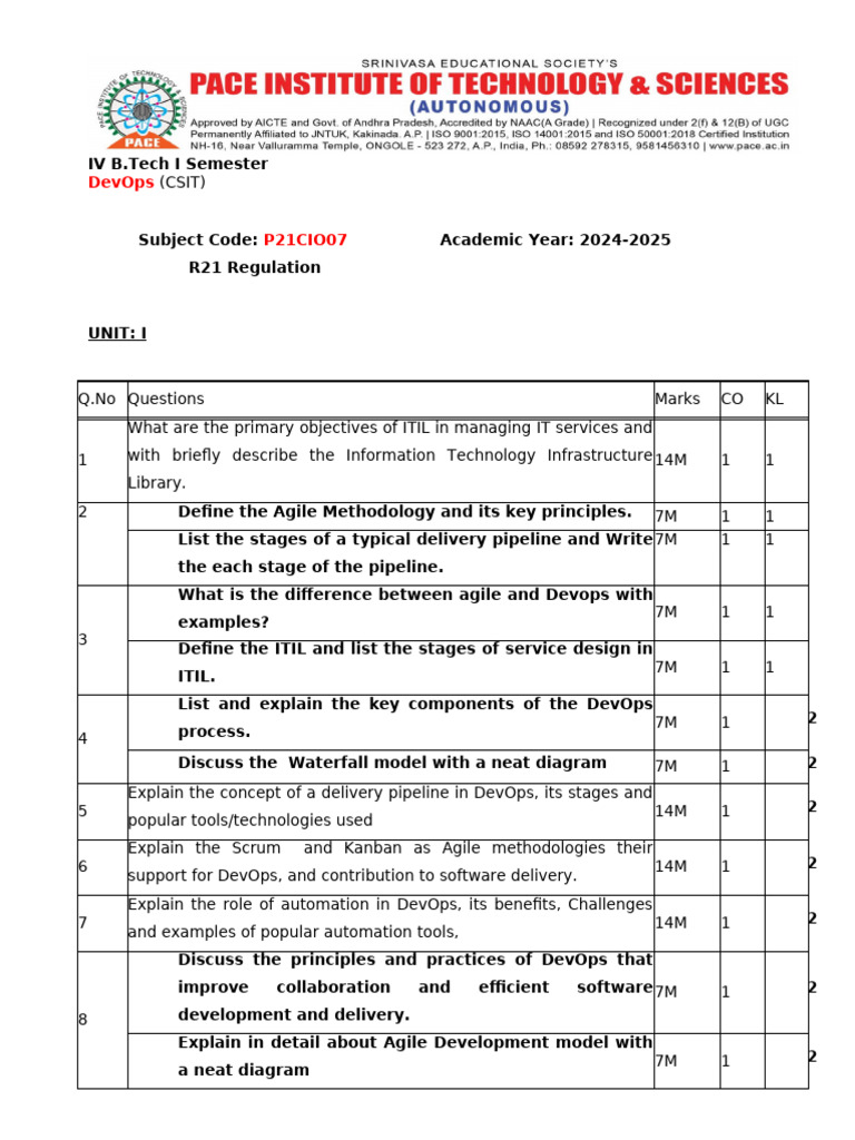 DevOps Question Bank and Answers 1-5 Units | PDF | Agile Software ...