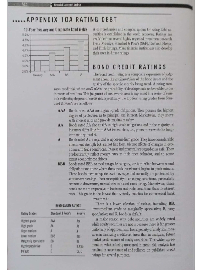 Bond Credit & ALTMAN Z Score | PDF