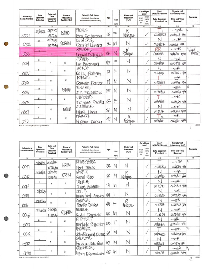 Balasan Rhu RTDL Lab Register - Set 1 | PDF
