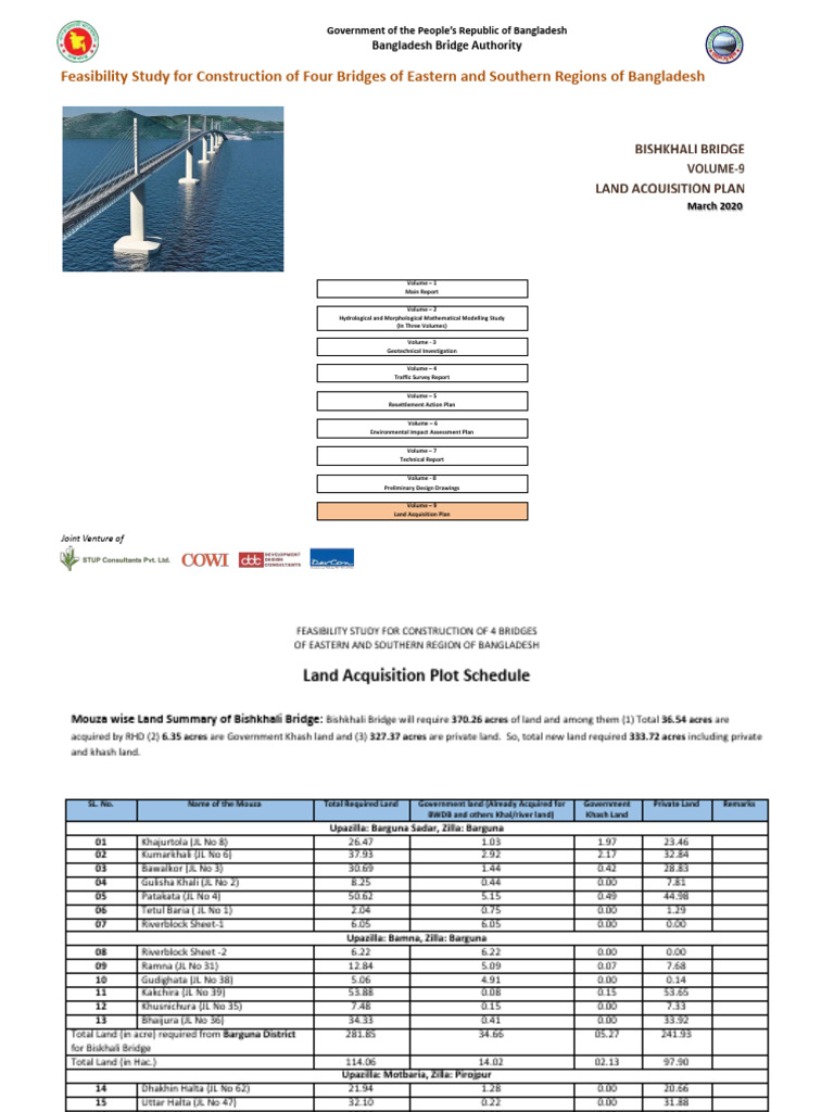Volume - 9 - LAP (1) - Compressed | PDF