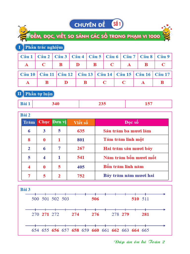 Dap An Toan Lop On He Toan 2 Len 3 | PDF