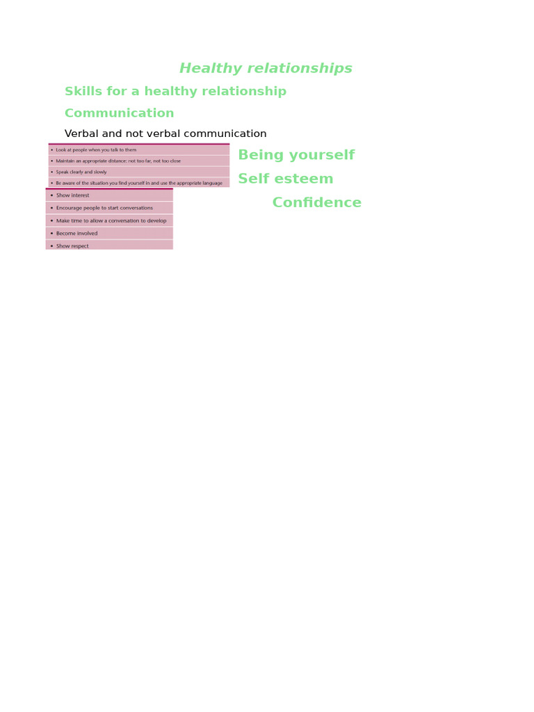 Healthy relationships | PDF