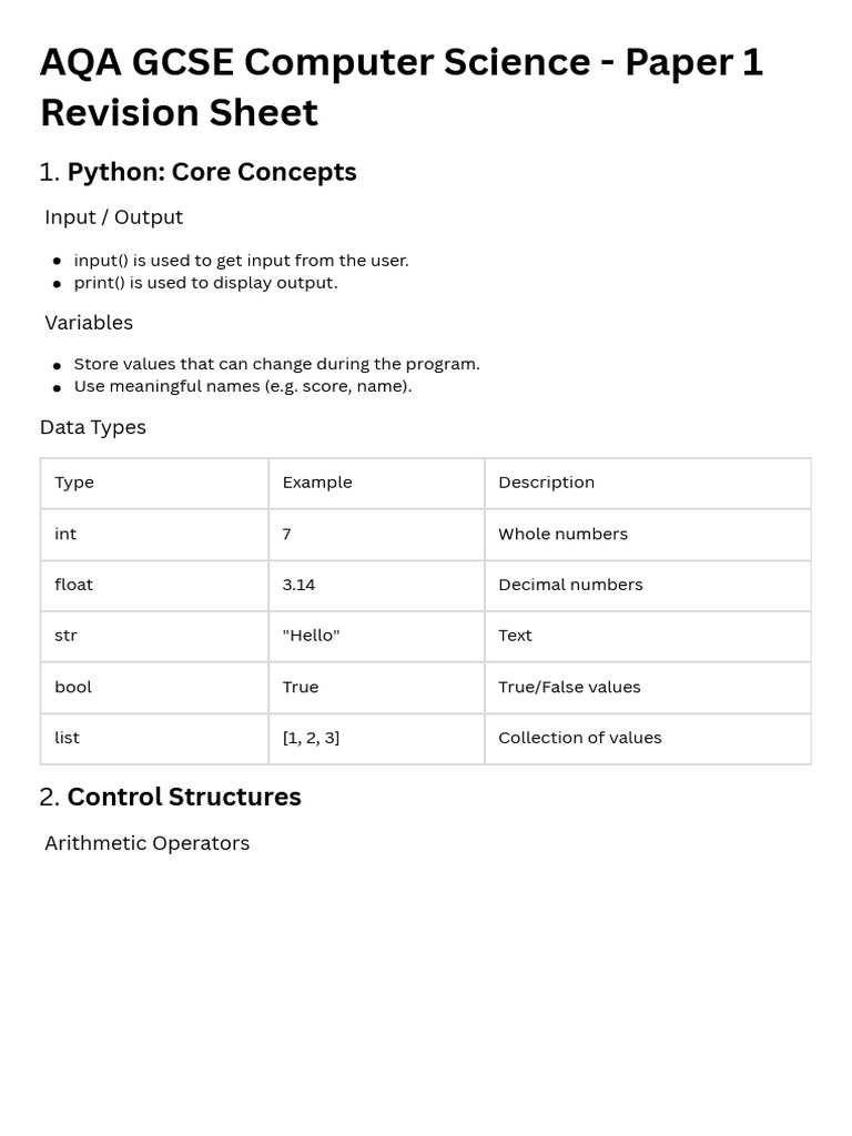Aqa Gcse Computer Science Paper 1 Revision Sheet Pdf Time Complexity Computer Programming