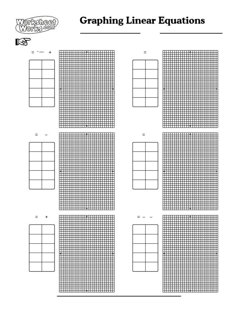 WorksheetWorks Graphing Linear Equations 2 | PDF | Mathematics ...