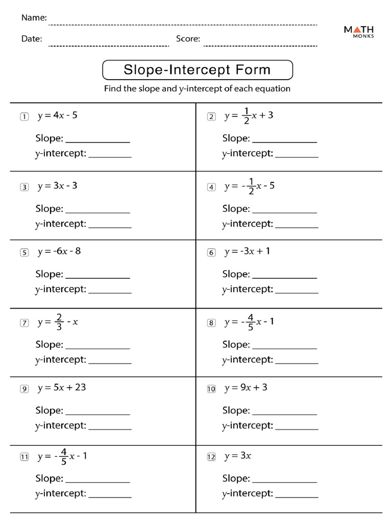 Slope Intercept Worksheet | PDF
