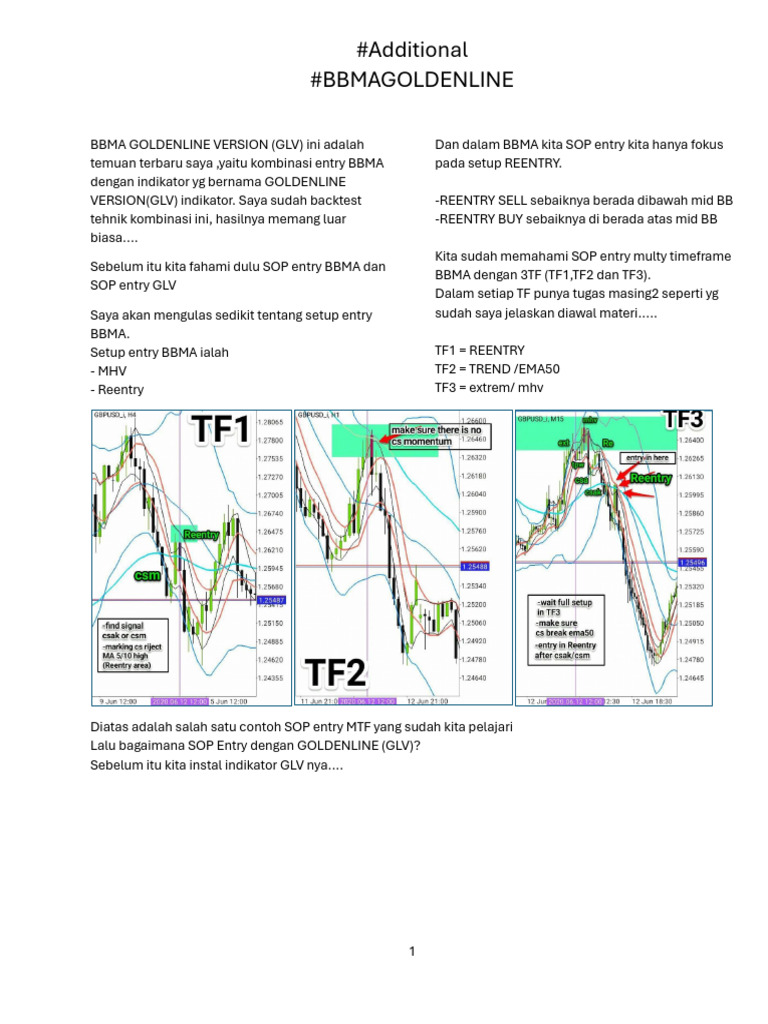 Bbma Syur Bbmagoldenline | PDF