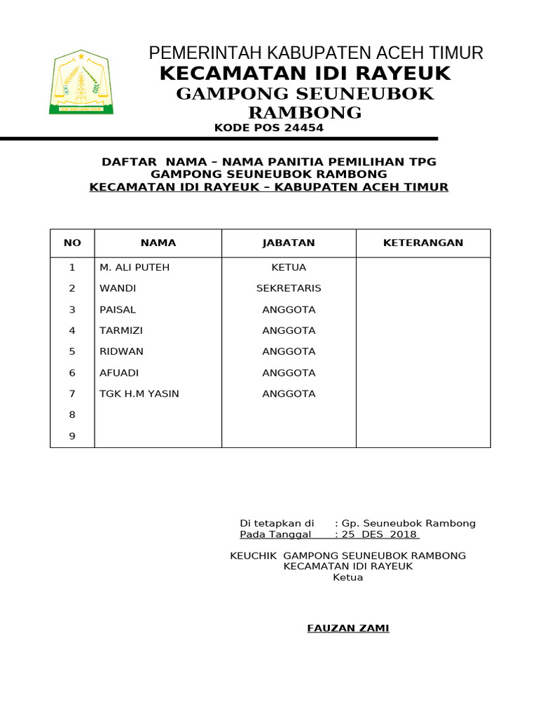 Daftar Nama Panitia Pemilihan Keuchik | PDF