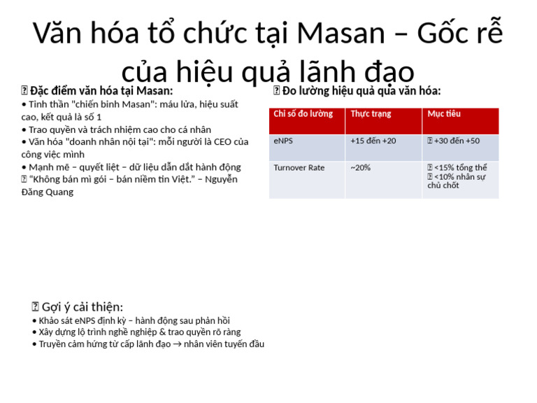 Van Hoa To Chuc Masan | PDF