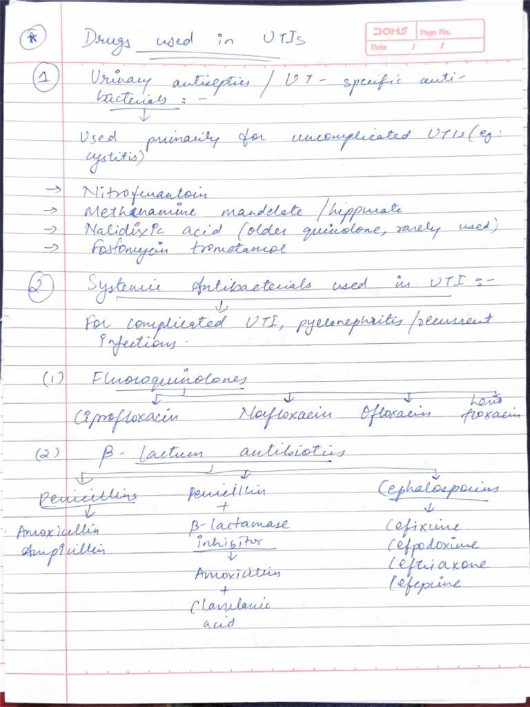 UTI Drugs (Classification) | PDF