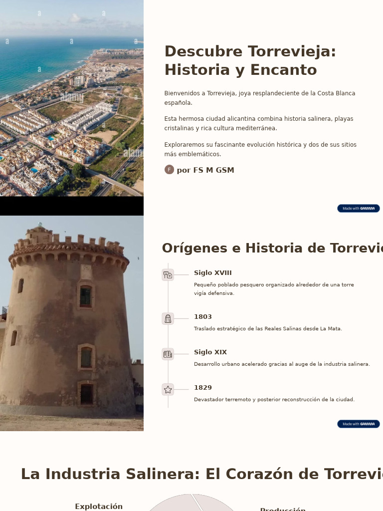 Descubre Torrevieja Historia y Encanto | PDF
