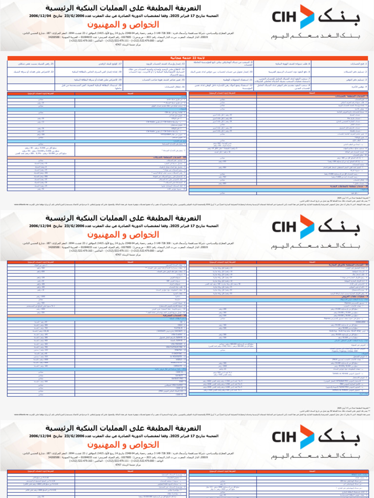 Tarif Opération CIH | PDF