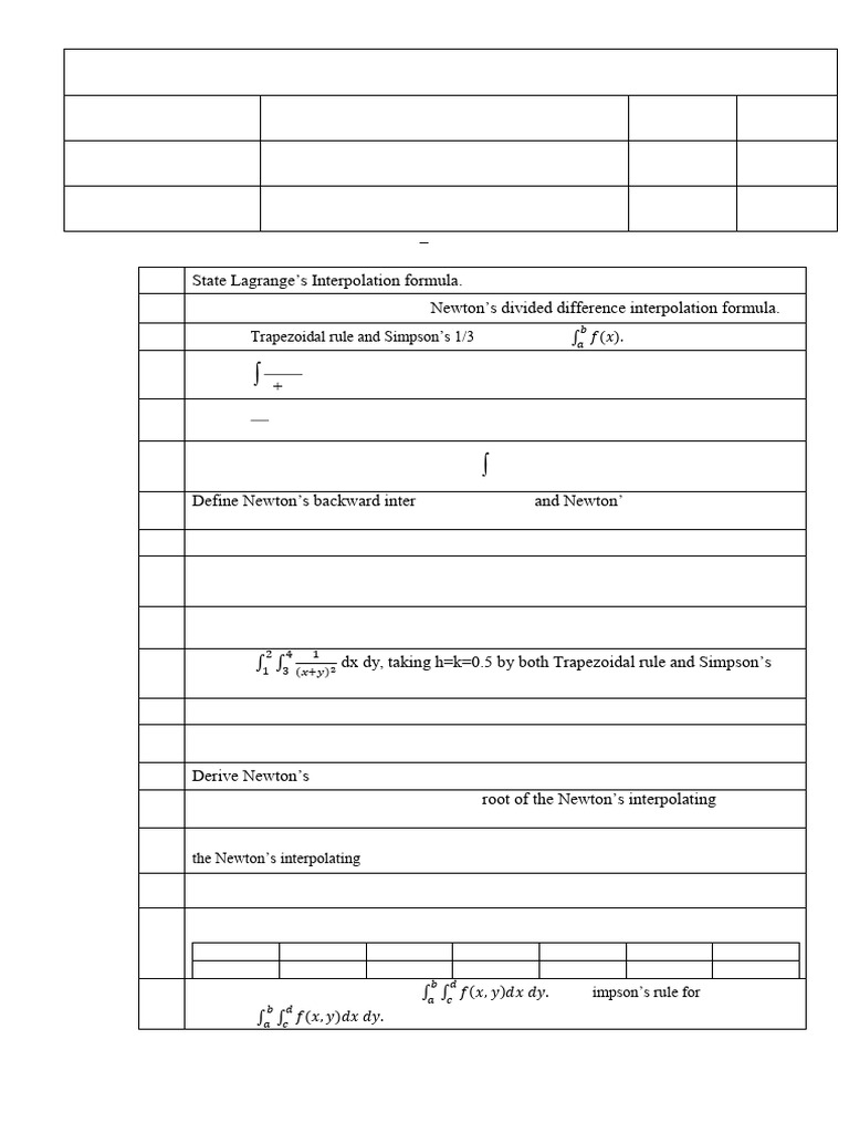 SNM Revision 2 QP Unit 4 | PDF | Numerical Analysis | Mathematical Analysis