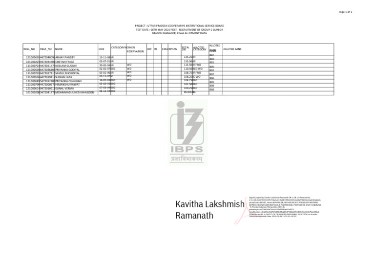 JBM Allotment Data PDF | PDF