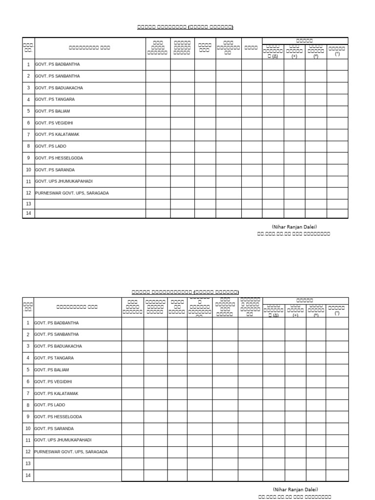 FLN Consolidated Format | PDF