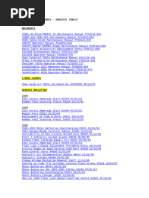 MySQL Essentials: CodeWithHarry Guide | PDF | Relational Database ...