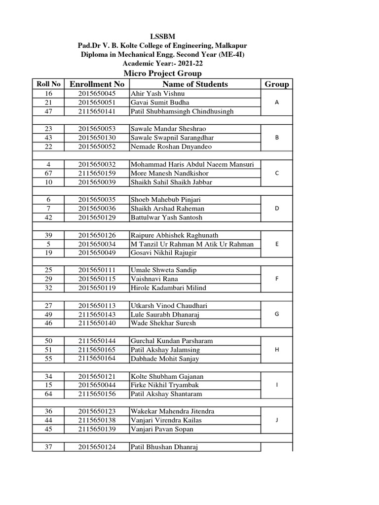 ME4I Microproject List S-22 | PDF | Quantity | Applied And Interdisciplinary Physics