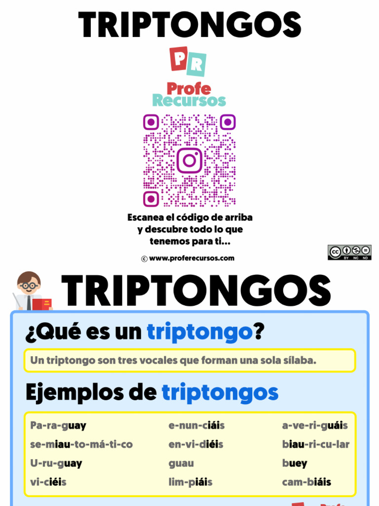 Triptongos-Definicion Ejemplos | PDF