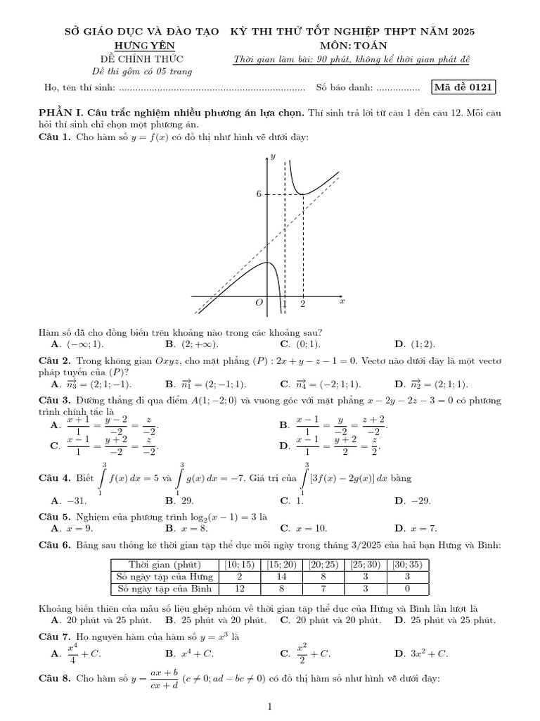 De Thi Thu Tot Nghiep THPT Nam 2025 Mon Toan So GDDT Hung Yen | PDF