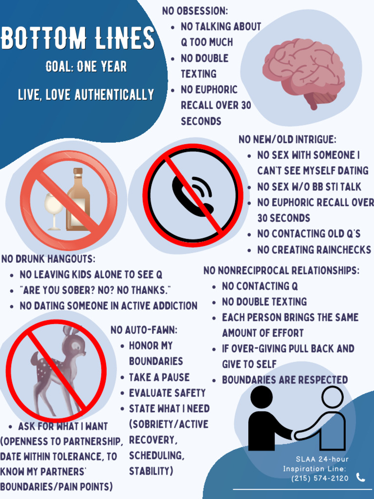 SLAA Bottom Middle and Top Lines | PDF