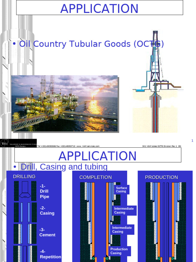 VAM School Connections-1 | PDF | Casing (Borehole) | Leak