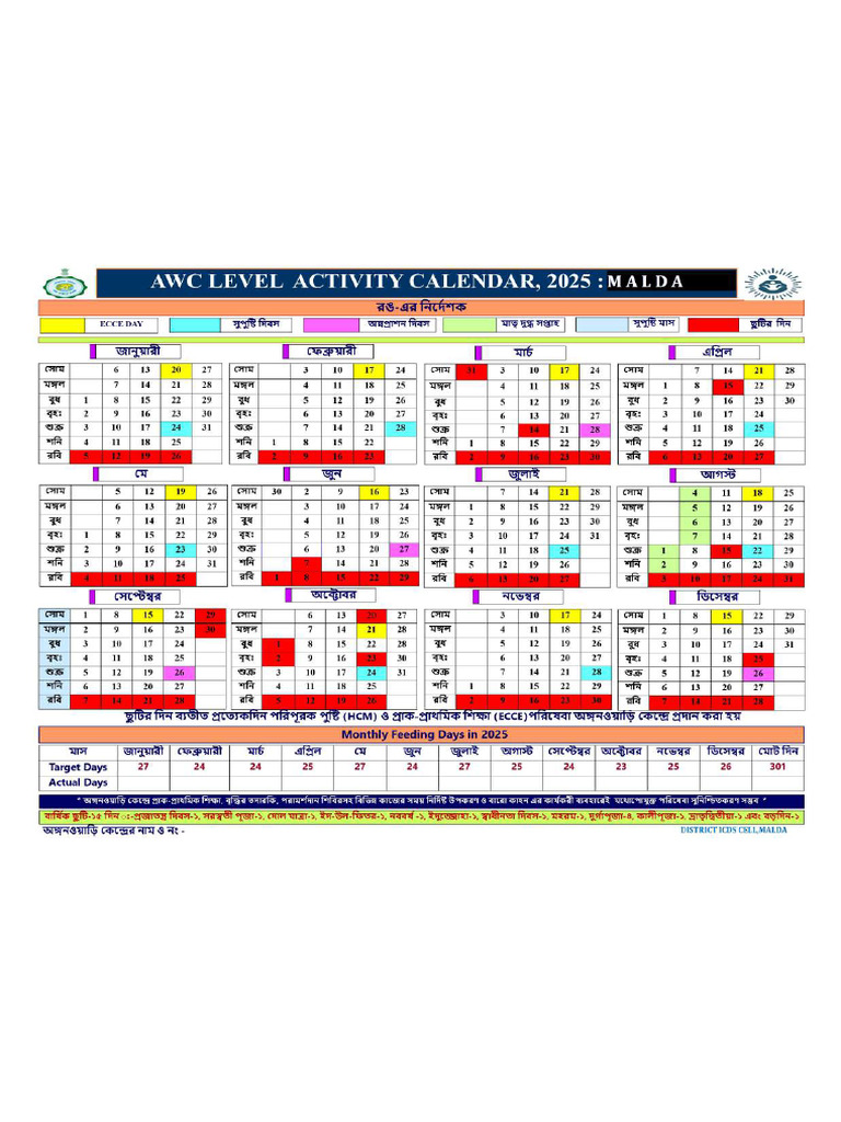 AWC Level Calendar 2025 MALDA | PDF