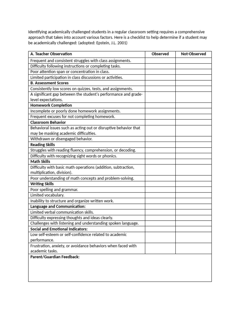Checklist for Identifying Struggling Students | PDF